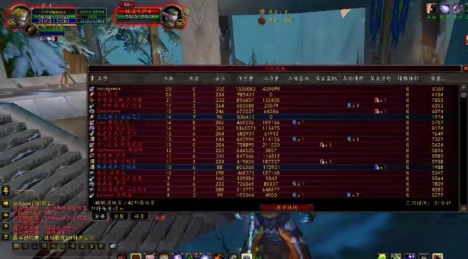 [举手提问]问个超纲的，80级pvp哪个职业好玩？ 178