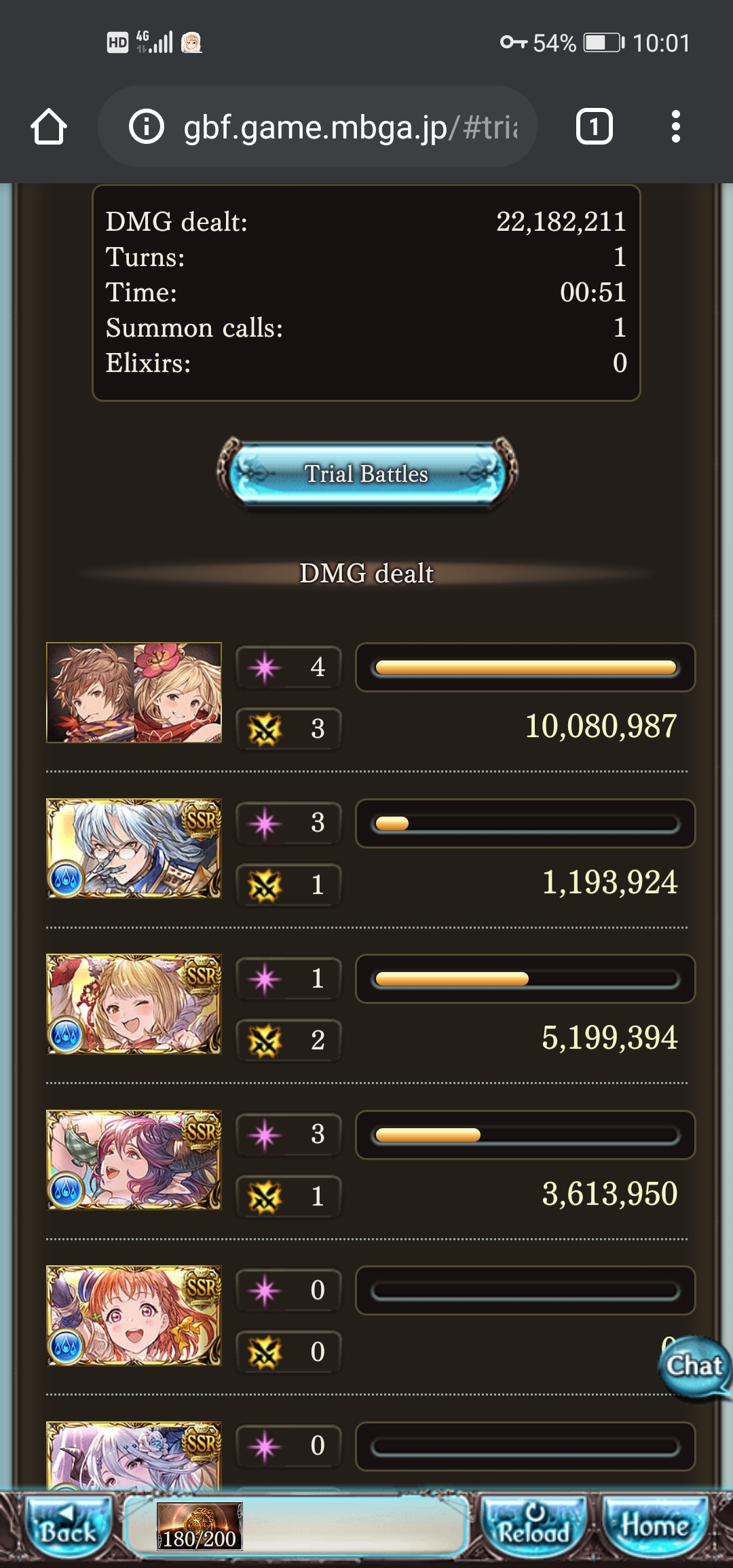 [攻略心得]完成浑身水1T，个人感觉盘子很平民，主要靠龙狗组合(ps：玩水奥义还得是剑豪)。 NGA玩家社区