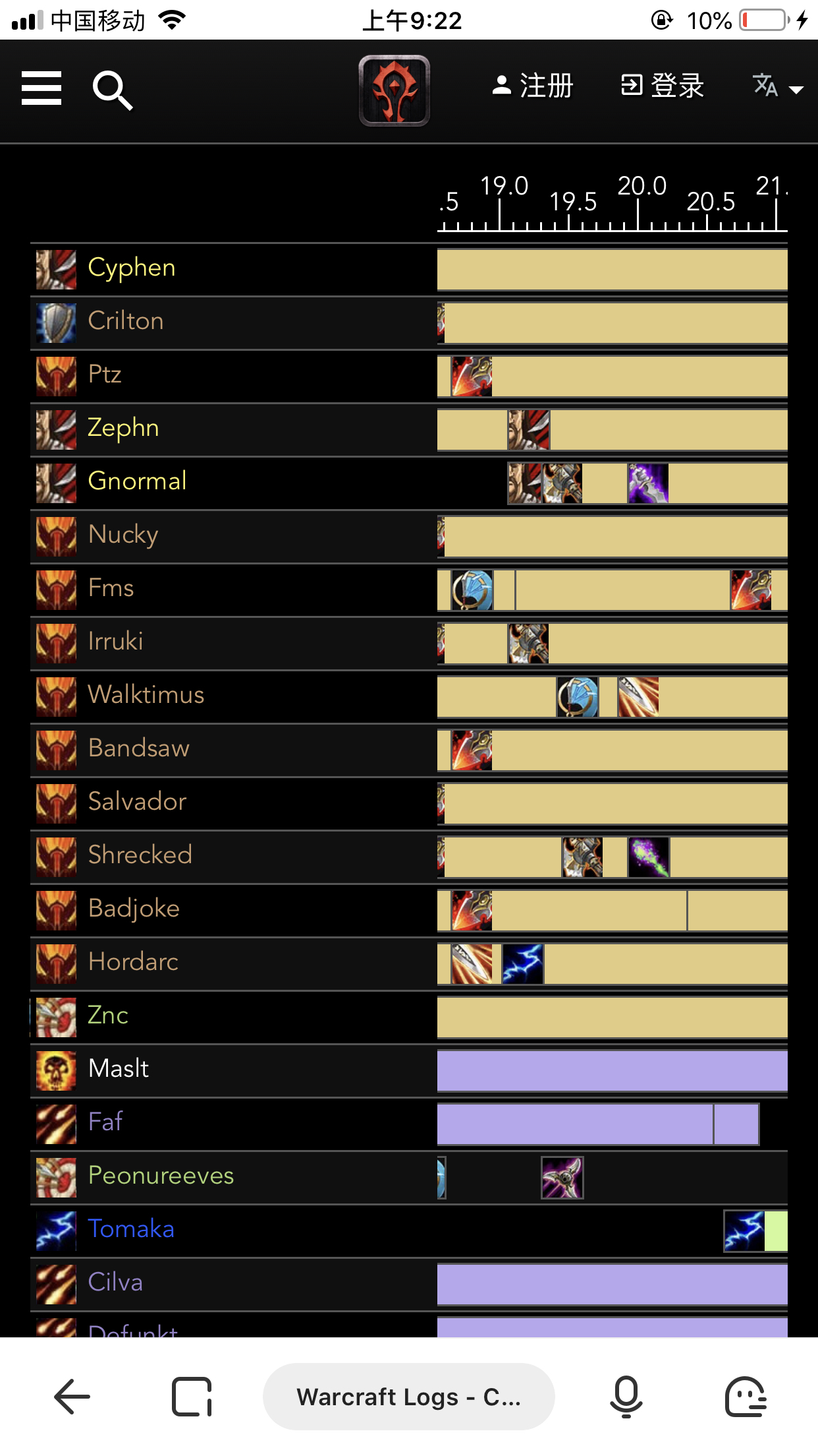 [杂谈] 主流即时反馈的几款DPS插件，能否做到只统计BOSS伤害 NGA玩家社区