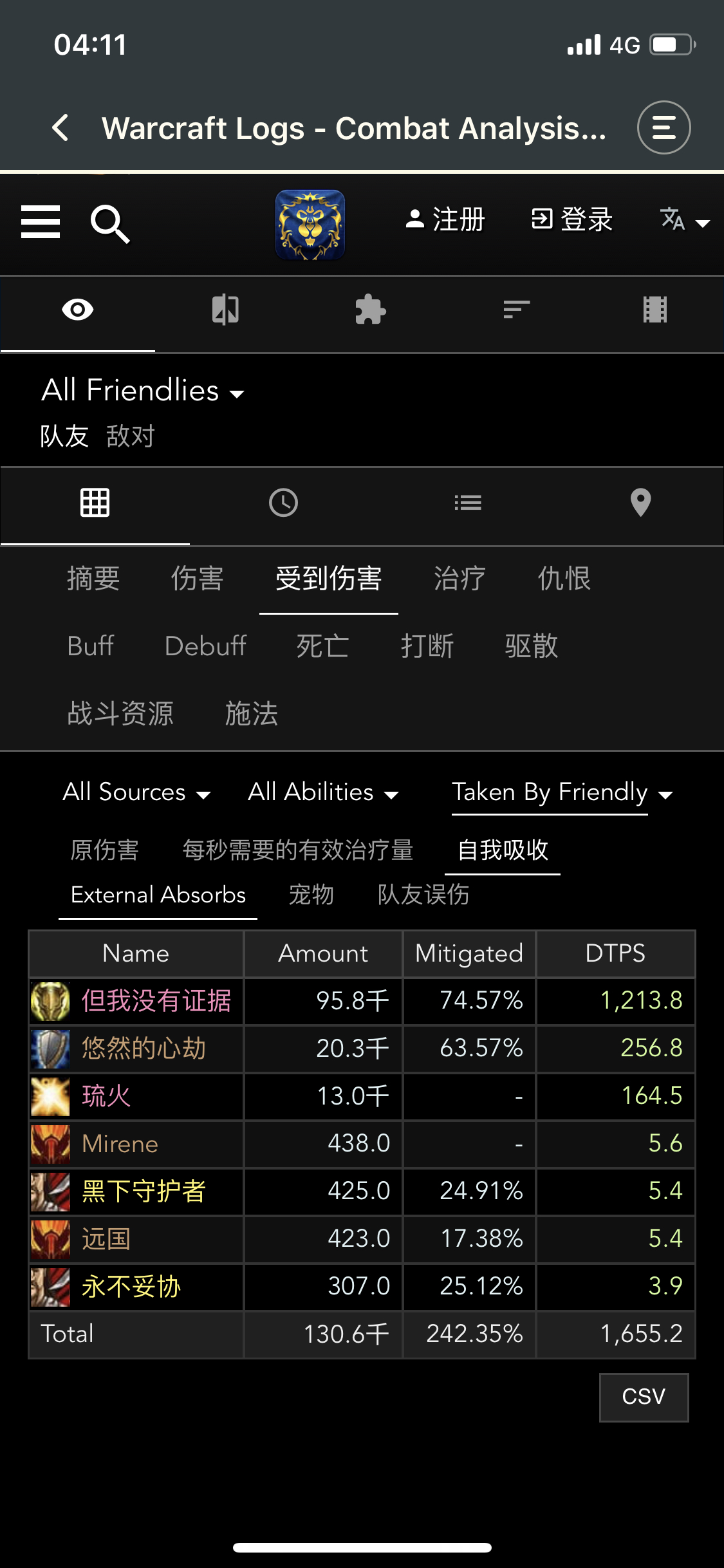 8t2达成，真心好看，但我变成了负分大佬 NGA玩家社区