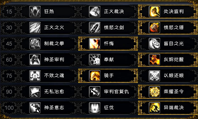 [原创] [图标美化]BFA全职业技能图标美化完结帖12/12 NGA玩家社区