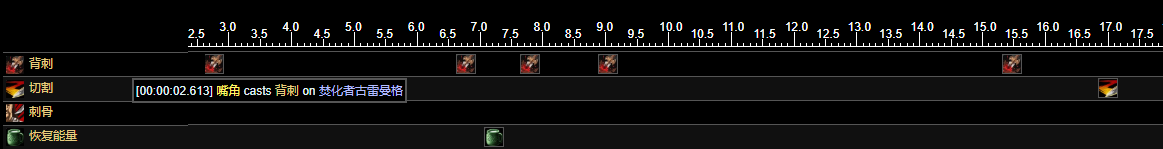 [拉文霍德庄园出品] [PVE团本] [WCL相关] 《远离感觉，走进科学》第一期—如何利用WCL帮助我们提高DPS NGA玩家社区