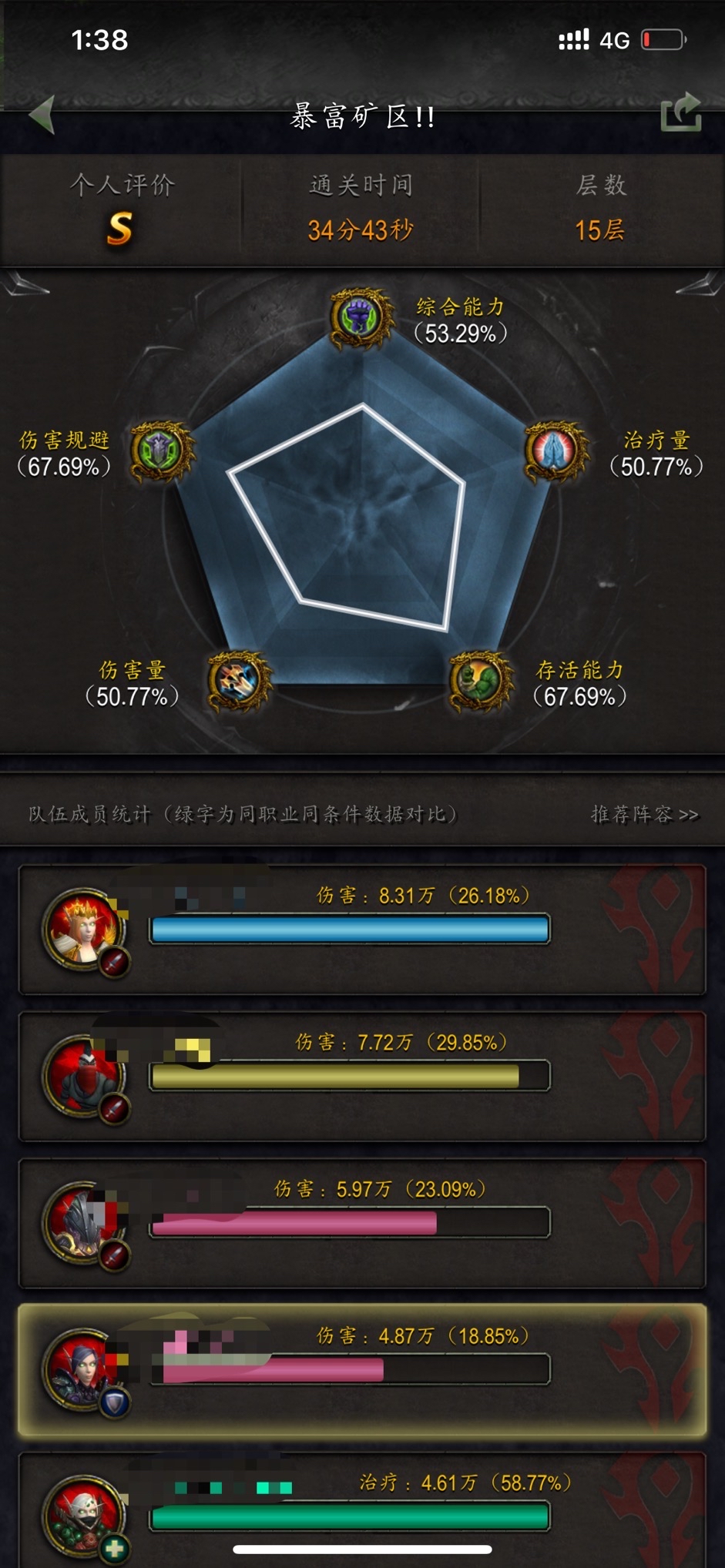 fq/cj双修 拯救完成(算是吧... NGA玩家社区