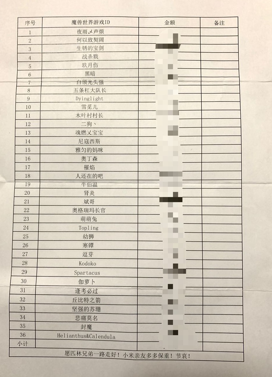 [杂谈]怀念过去，珍惜现在--纪念我心中最美好的MT NGA玩家社区