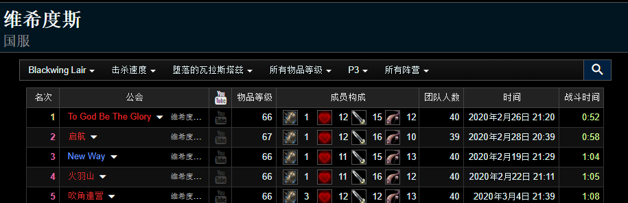 [部落][维希度斯][To God be The Glory]安其拉神庙竞速37分钟,国服部落第二. 竞速团招募KBZ/KBT/NS/MS NGA玩家社区
