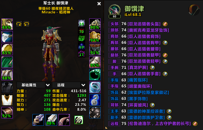 8T1一直凑不齐，就问问这一身跟8T1差多少? NGA玩家社区