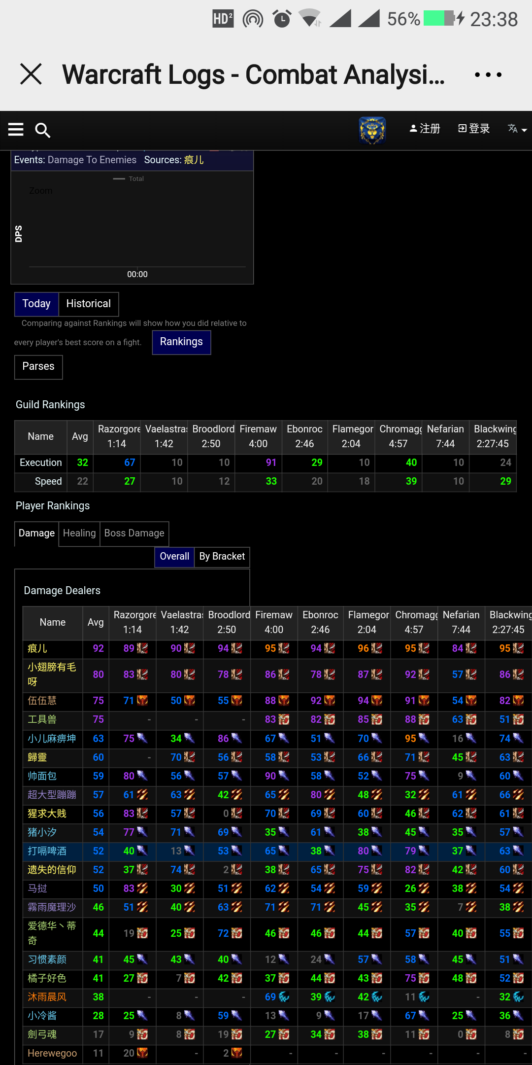 [不懂就问系列] 请教怎么打高WCL数据排名，如何提升自己的输出？ NGA玩家社区