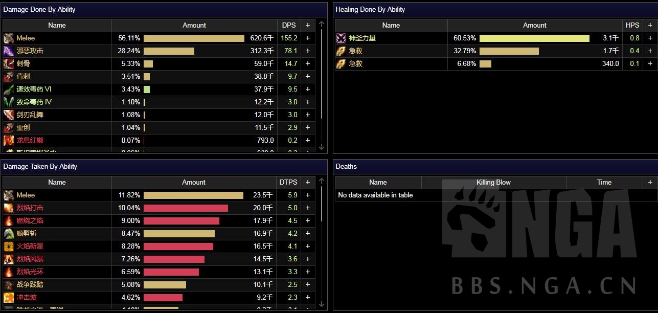 [不懂就问系列] 请教怎么打高WCL数据排名，如何提升自己的输出？ NGA玩家社区