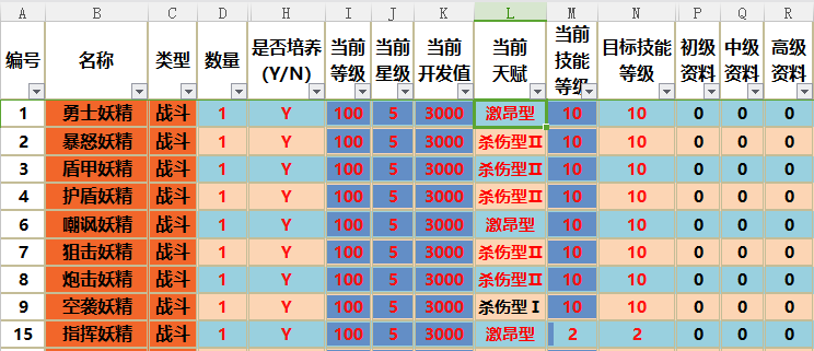 [EXCEL]少女前线仓管表格20201208 NGA玩家社区