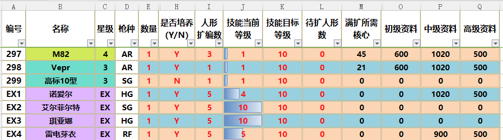 [EXCEL]少女前线仓管表格20201208 NGA玩家社区