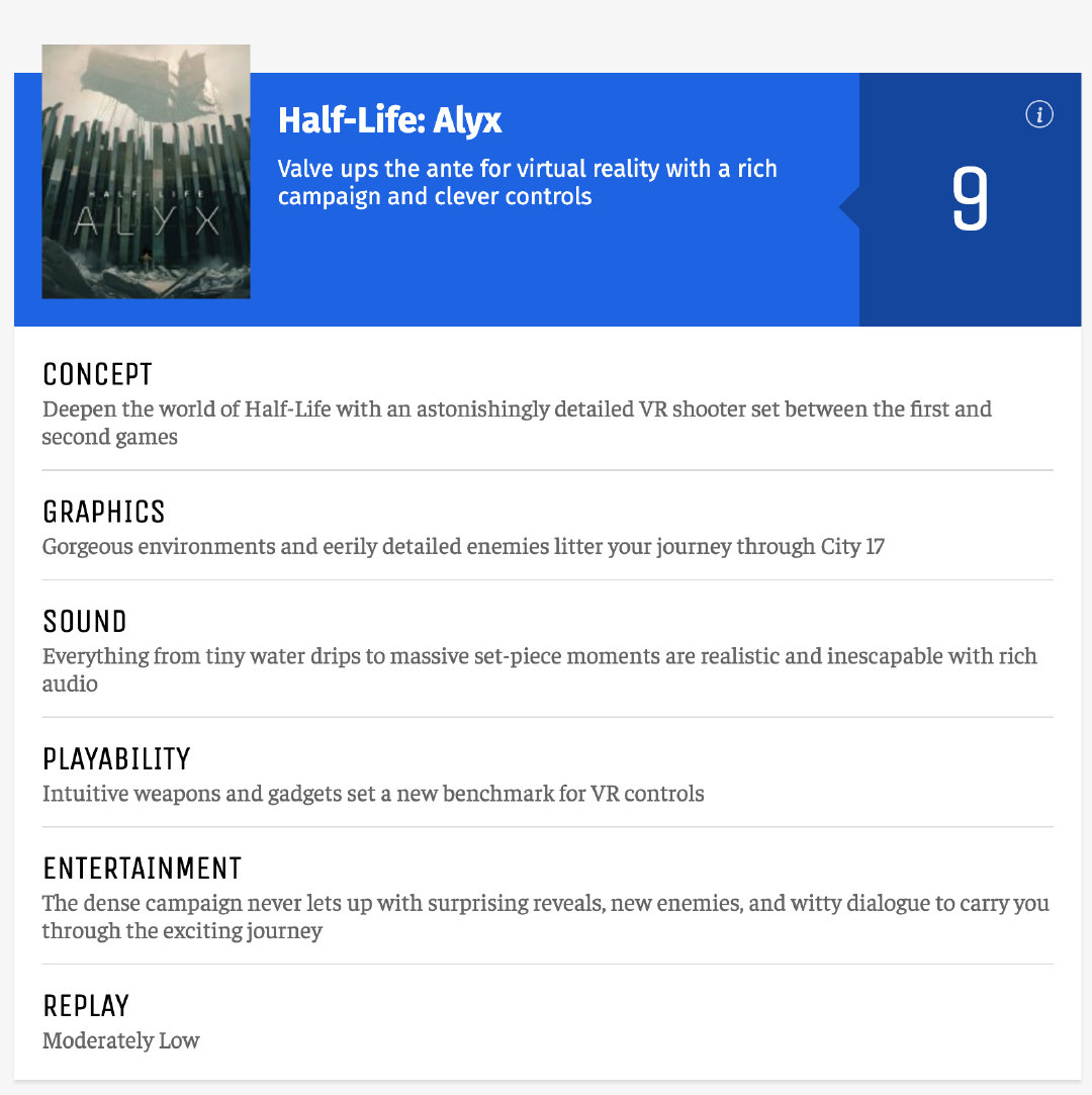 半条命alyx ign10分 gs9分，v社这么多年不做游戏功力还在啊 NGA玩家社区