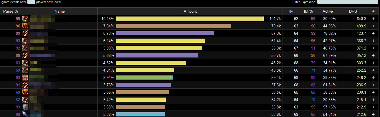 [BWL输出向] [黑翼之巢] [技术探讨] [PVE] [BWL老4费尔默]想刷WCL分，关于火抗的两点疑问，烦请有经验人士进来指点一下 NGA玩家社区