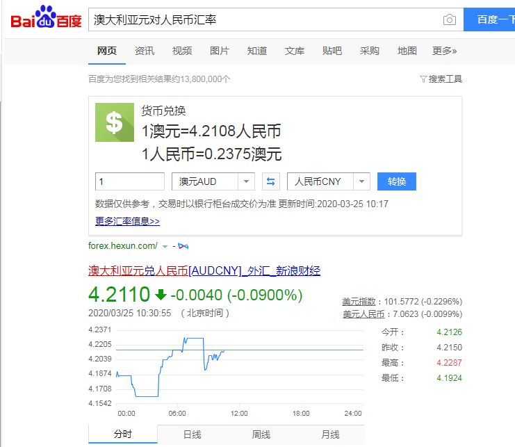 [Eshop] [澳大利亚汇率相关]眼看着汇率就上了4.2....... NGA玩家社区