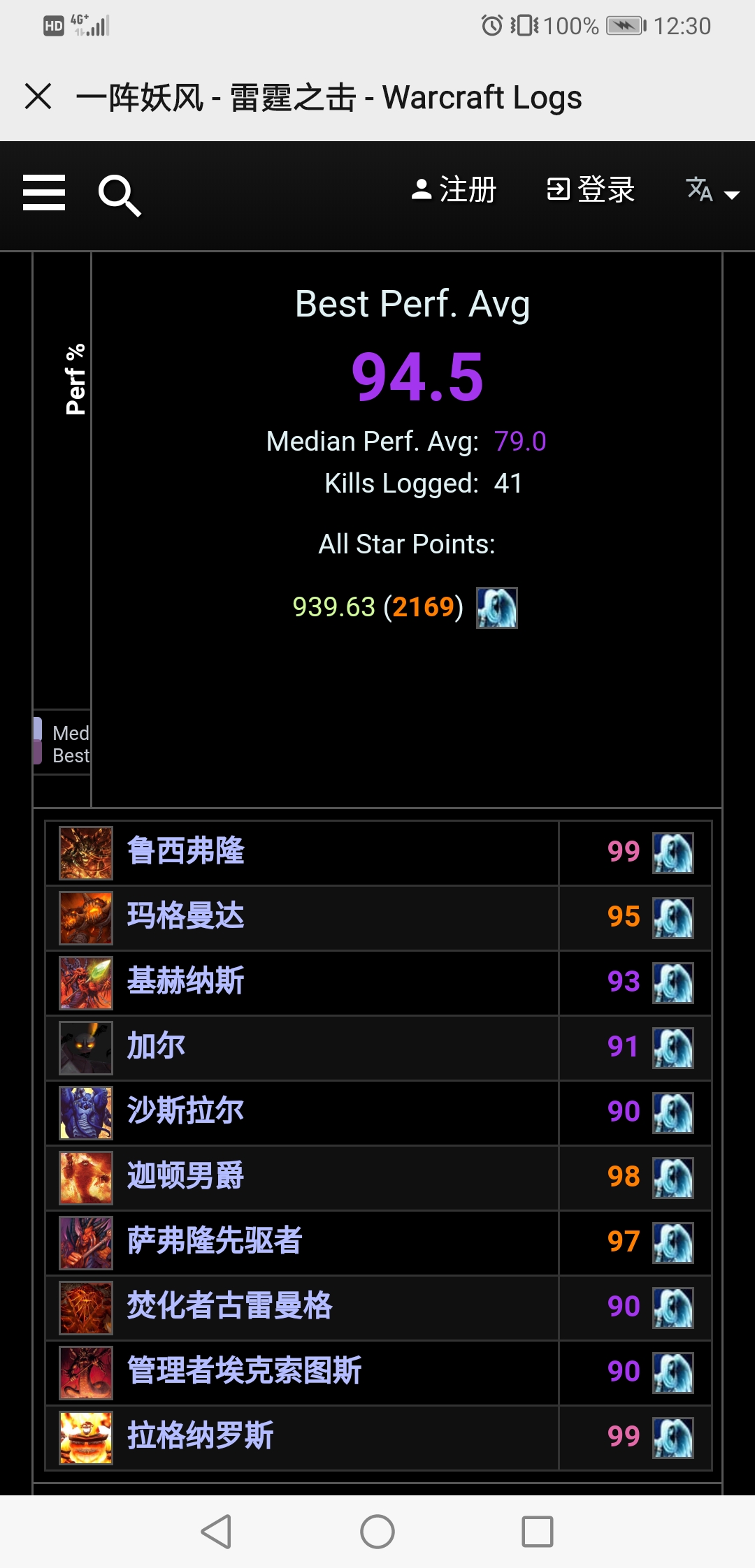 关于WCL评分统计 NGA玩家社区