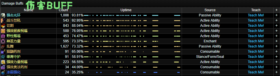 [杂谈] WCL完全食用指南 NGA玩家社区