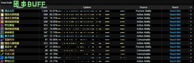 [杂谈] WCL完全食用指南 NGA玩家社区
