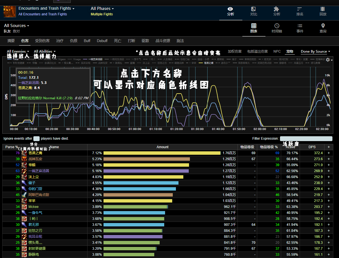 [杂谈] WCL完全食用指南 178
