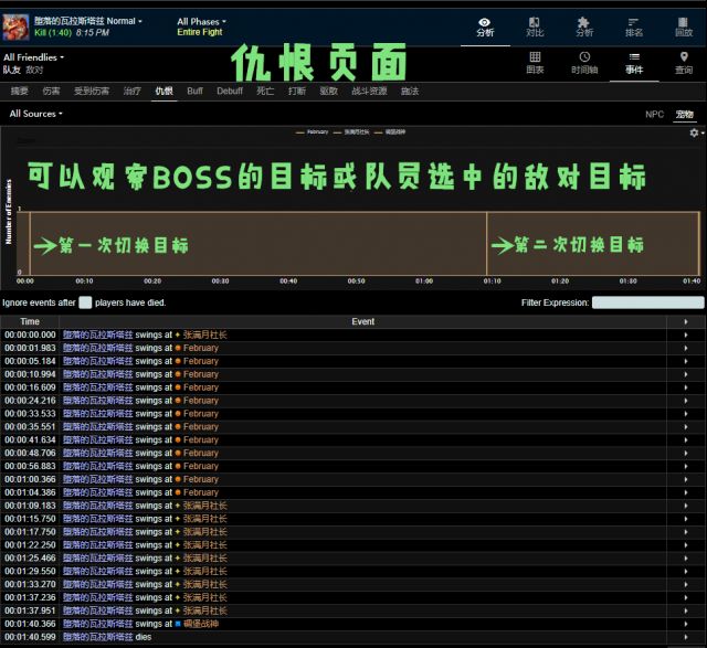 [杂谈] WCL完全食用指南 NGA玩家社区
