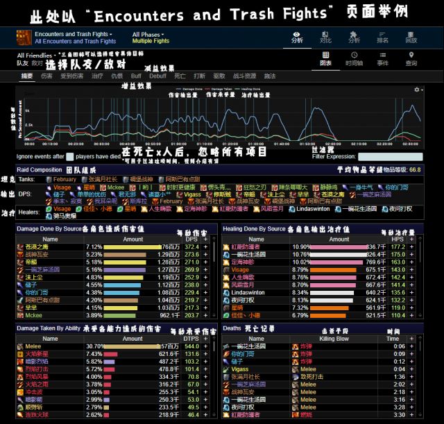 [杂谈] WCL完全食用指南 178