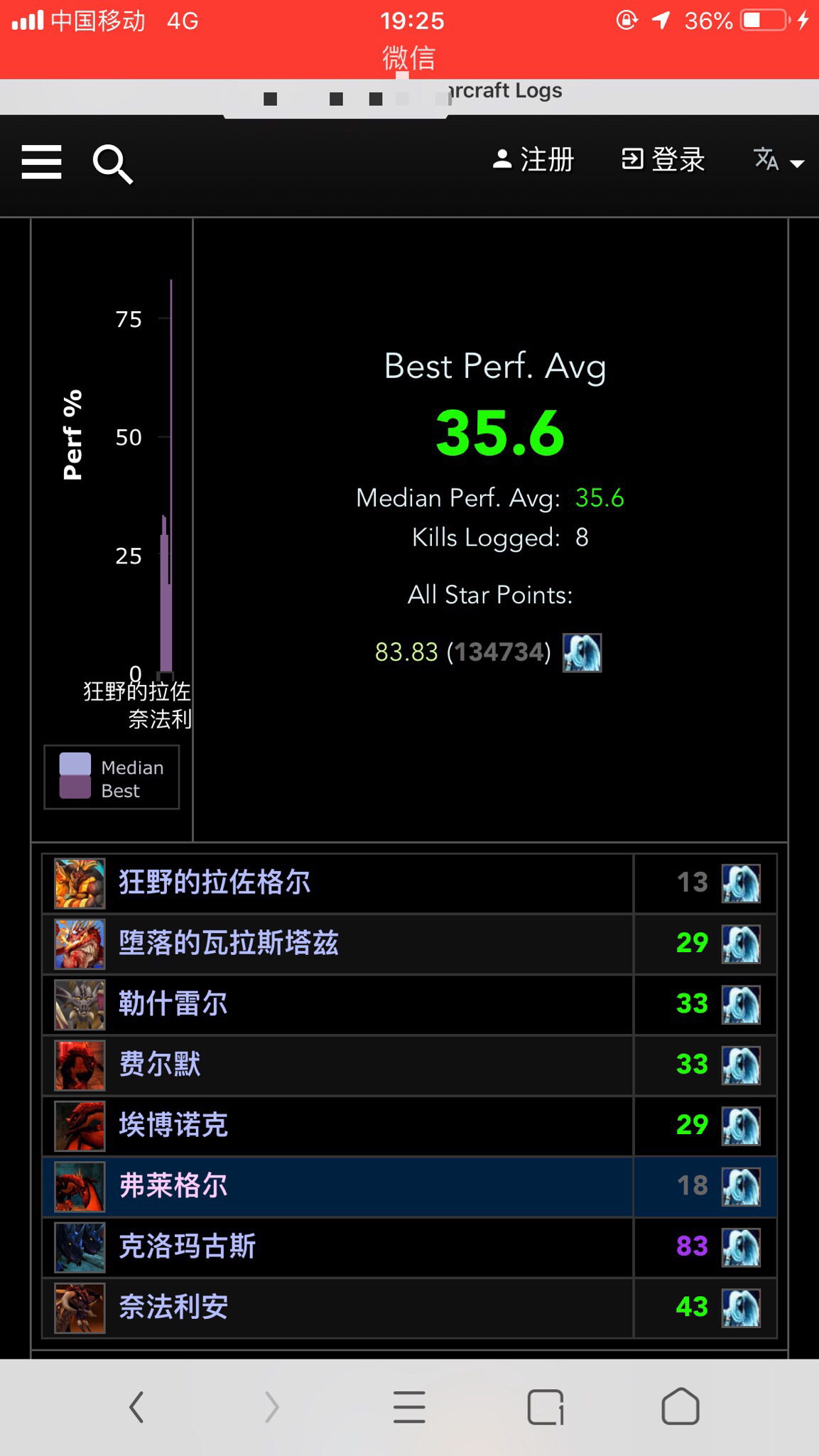 [举手提问]请教bwl手法 如何提高wcl分数 NGA玩家社区