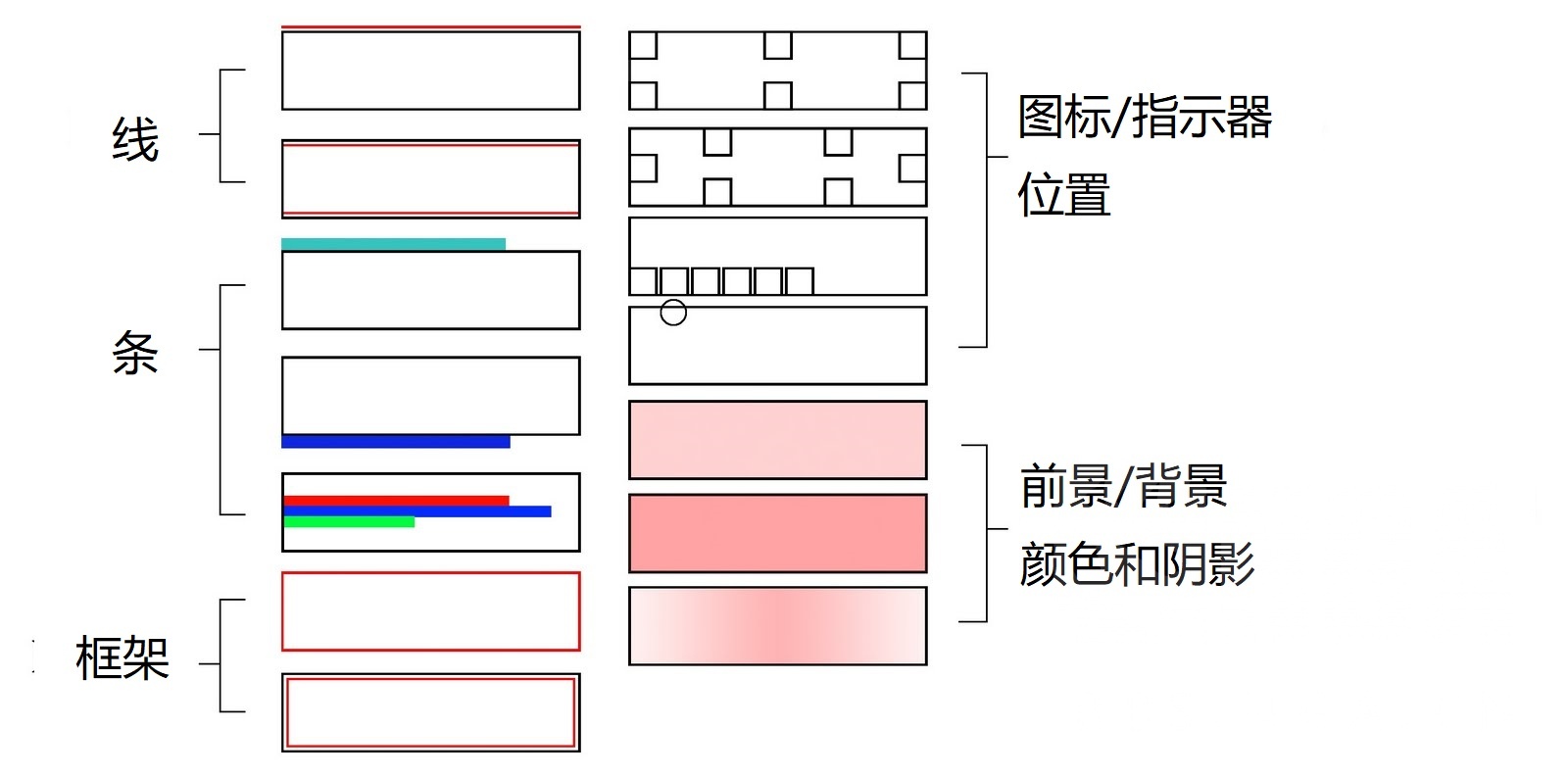 [教程] vuhdo设置教程，让我们一起做一个优秀的治疗/DPS/T吧 NGA玩家社区