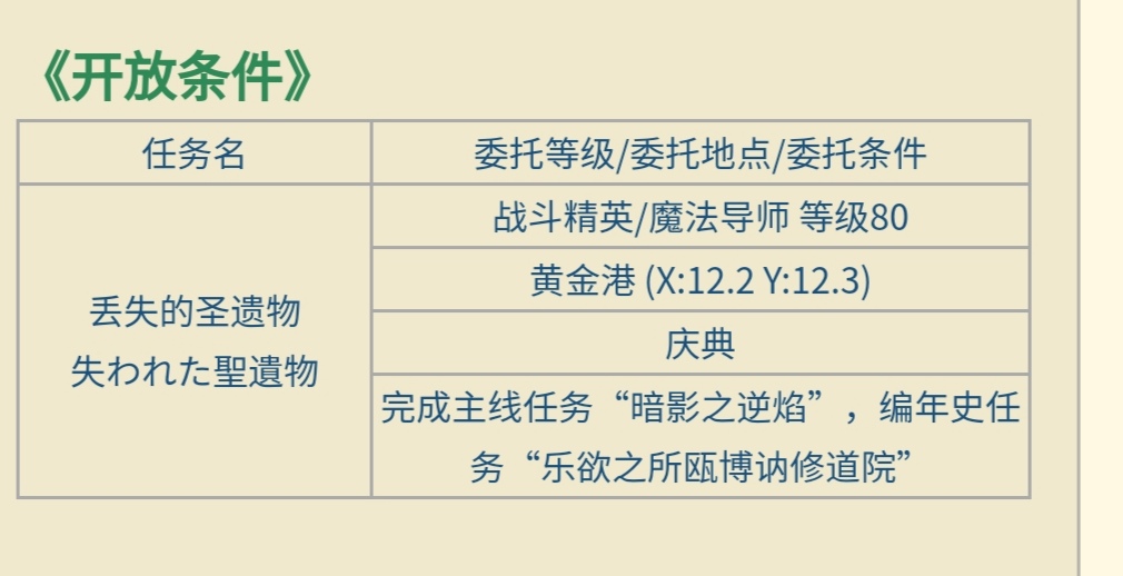 Patch 5.25 更新笔记 NGA玩家社区