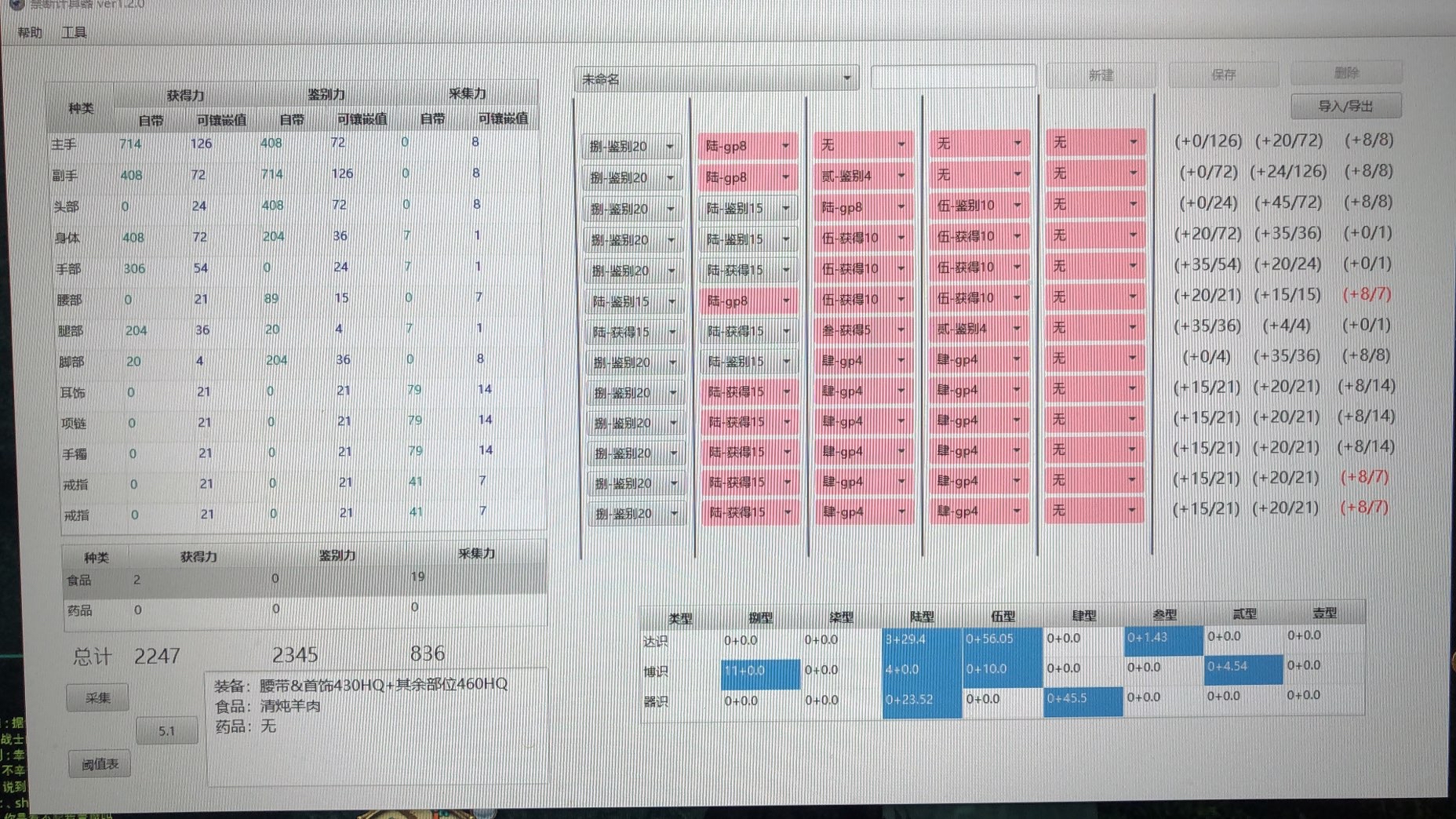 分享一个给亲友写的采集禁断方案，期望价格110w空岛双达线 NGA玩家社区