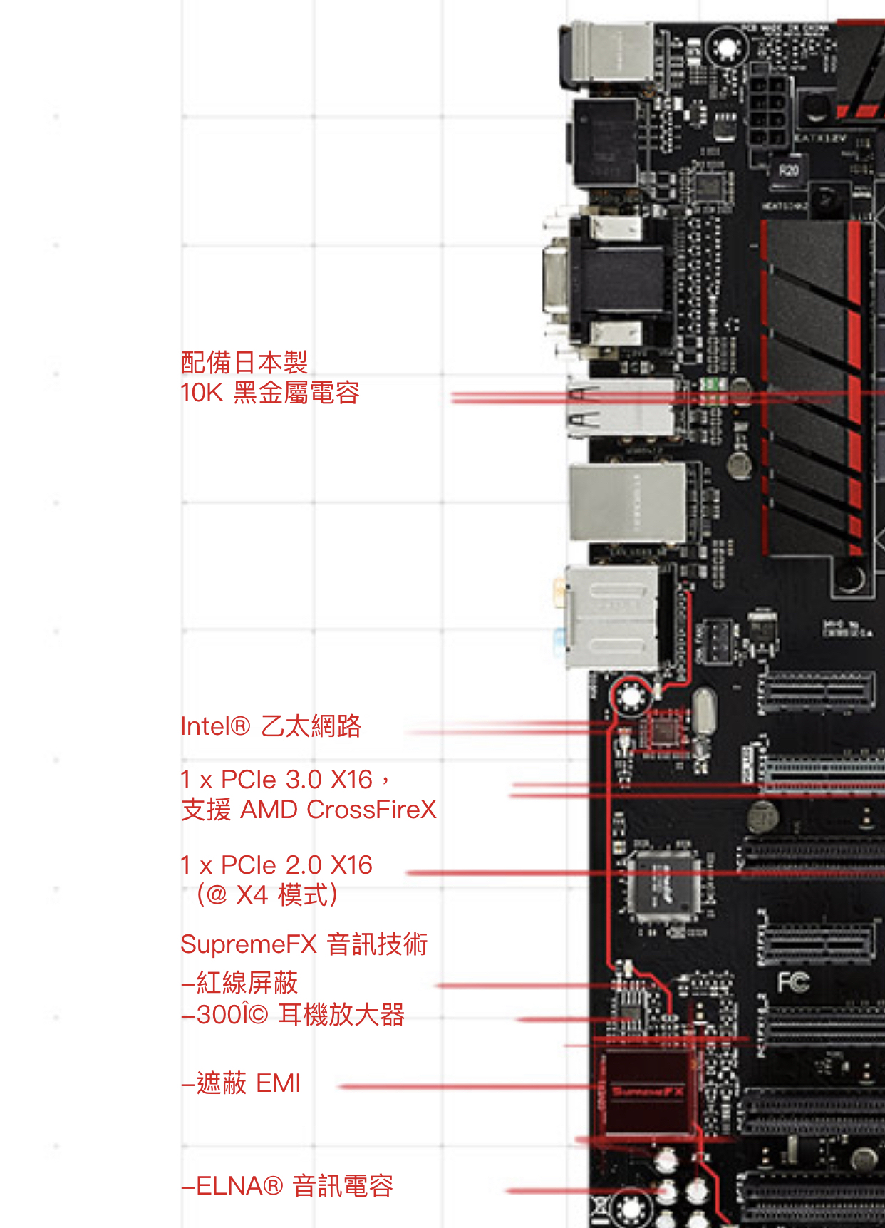 此图形卡目前工作在pci-express×4是什么意思？ NGA玩家社区