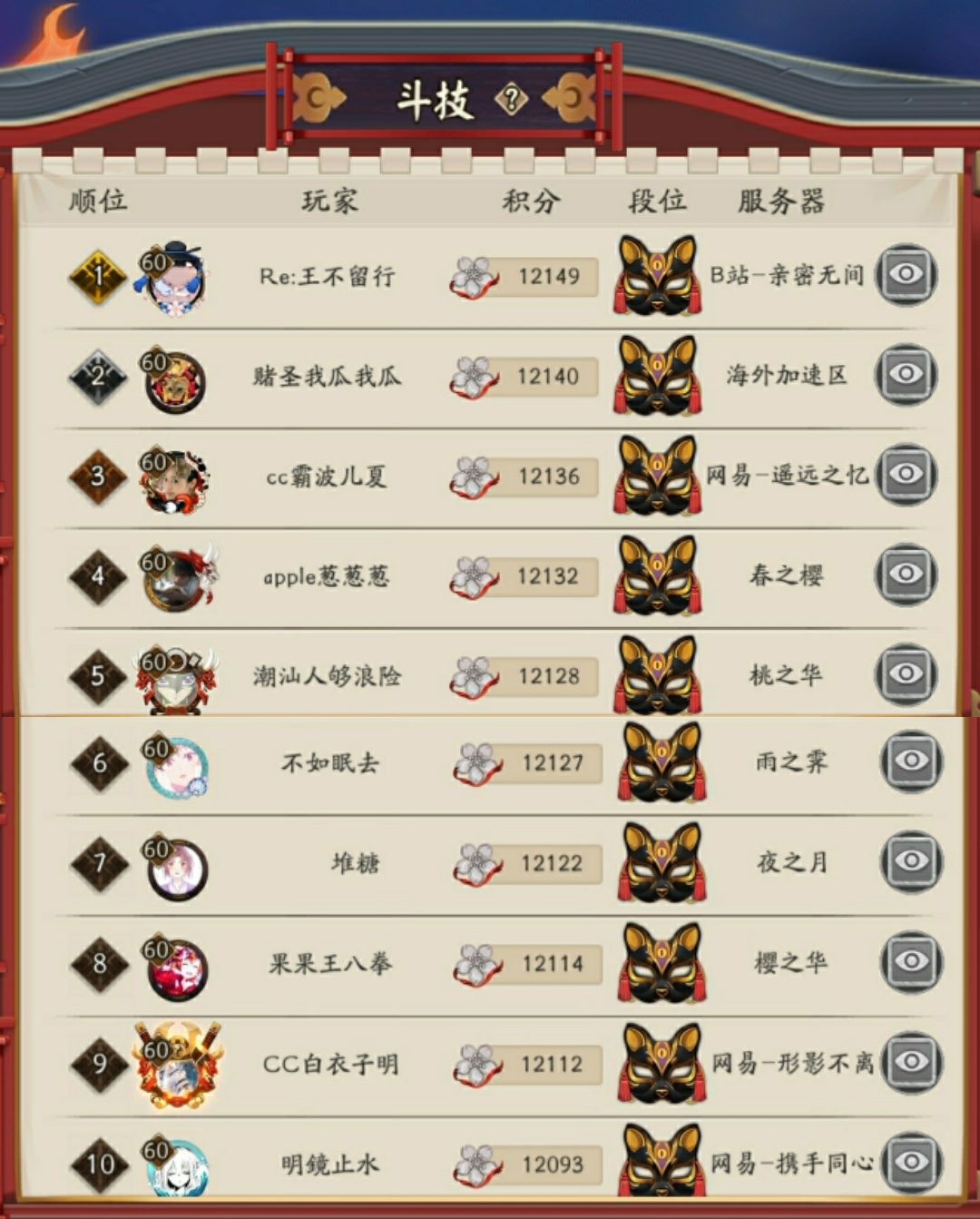 阴阳师为崽而战日期的百鬼之主都是哪些？ NGA玩家社区