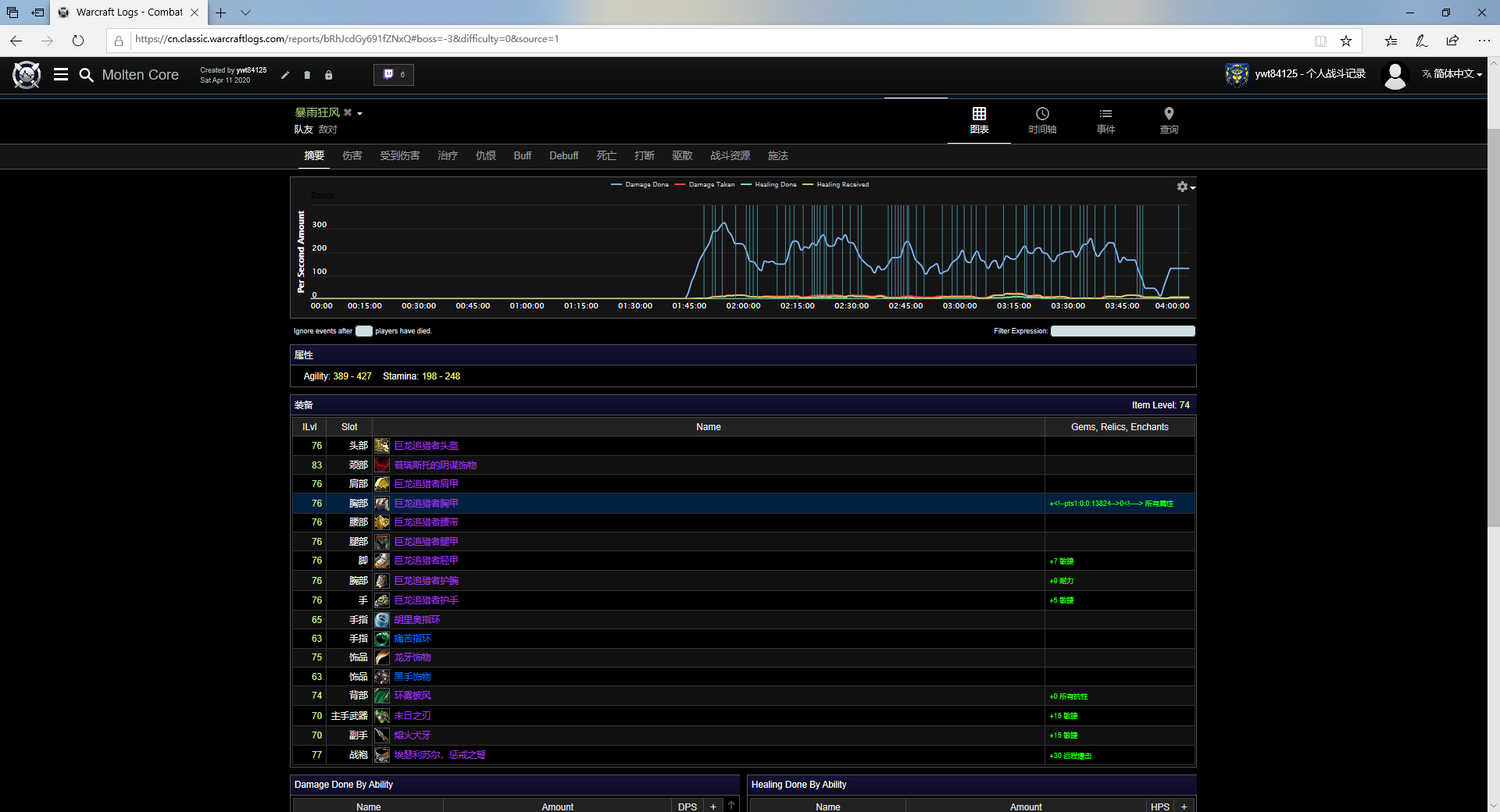假死抵抗真是限制猎人输出一大杀器。。(含假死抵抗WA)昨晚用8T2带马戏团 风歌BUFF 慌得很 NGA玩家社区
