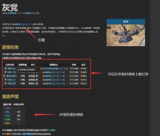 [基础攻略] FF14 灰机WIKI使用说明 NGA玩家社区