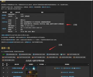 [基础攻略] FF14 灰机WIKI使用说明 NGA玩家社区