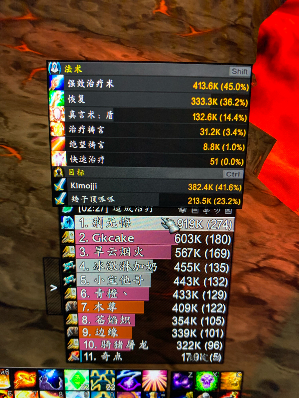 拿到8T2之后的话治疗手法需要改变么. NGA玩家社区