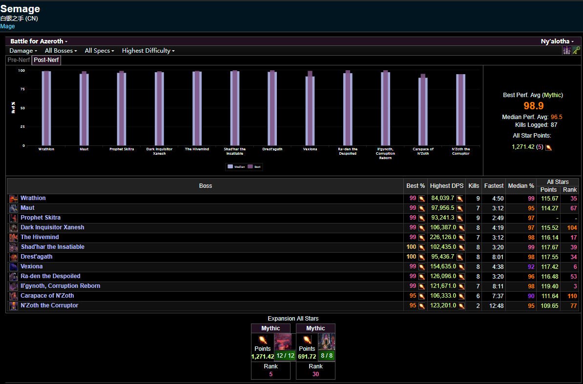 [BFA PVE] 8.3火法从入门到精通(8.11更新大秘境冲层视频) NGA玩家社区