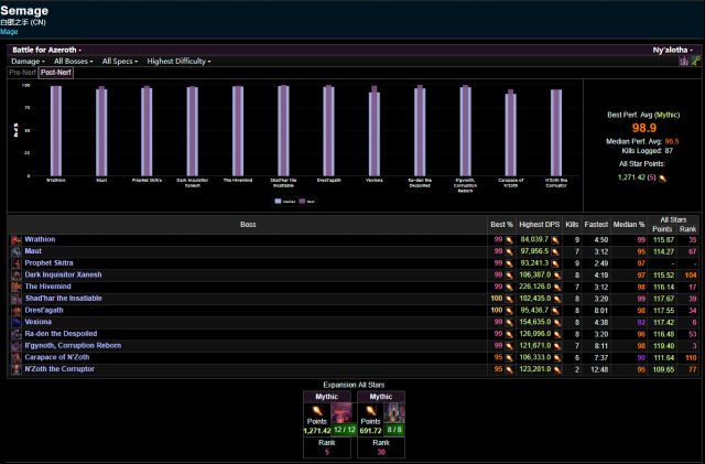 [BFA PVE] 8.3火法从入门到精通(8.11更新大秘境冲层视频) NGA玩家社区