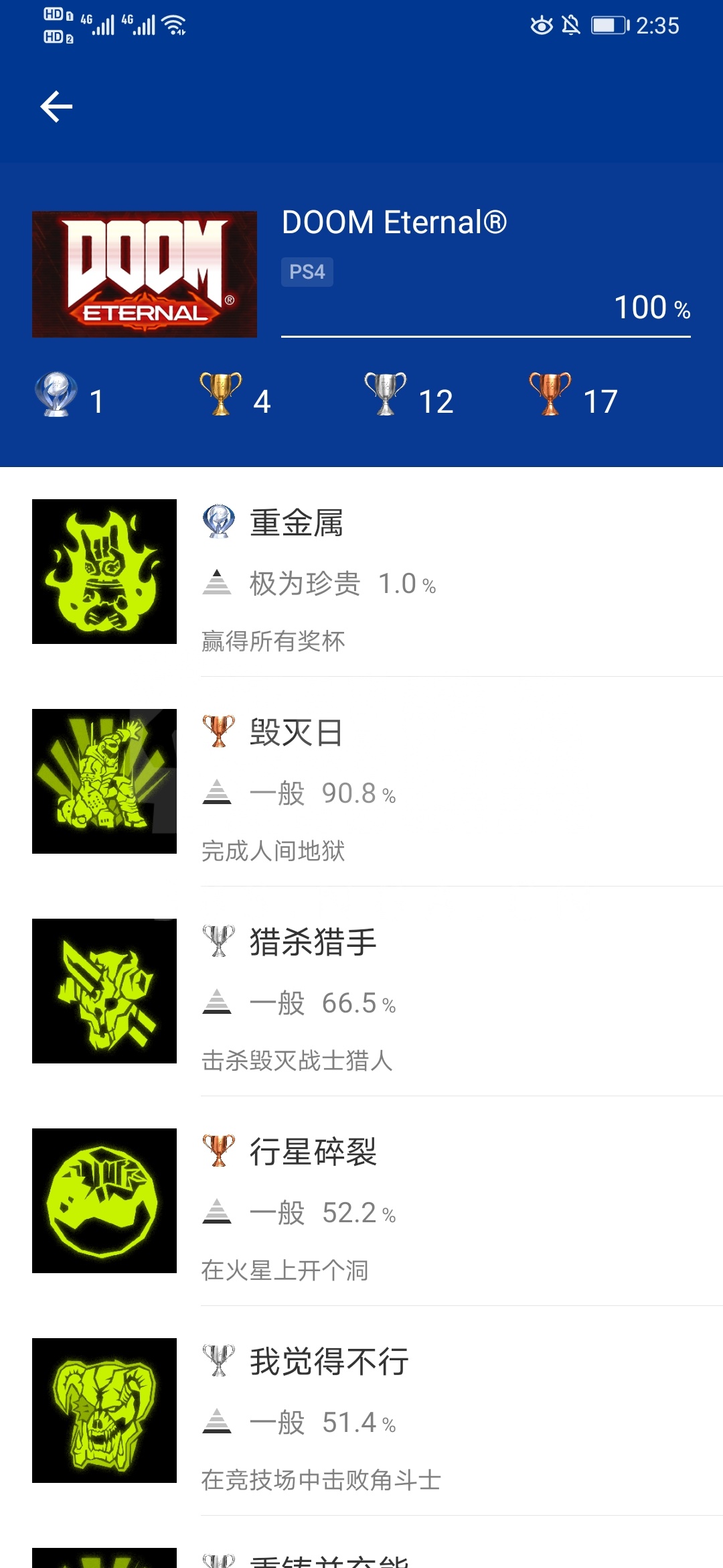DOOM ETERNAL白金 关于多人奖杯的一点小心得 NGA玩家社区