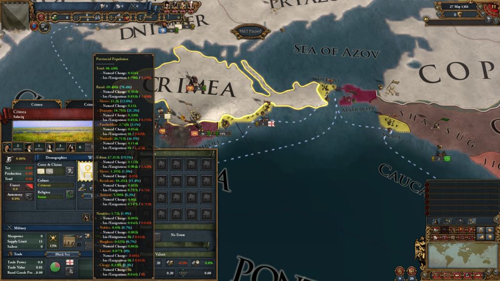 [翻译] EU4 mod: M&T 3.0开发日志 #3 Population NGA玩家社区
