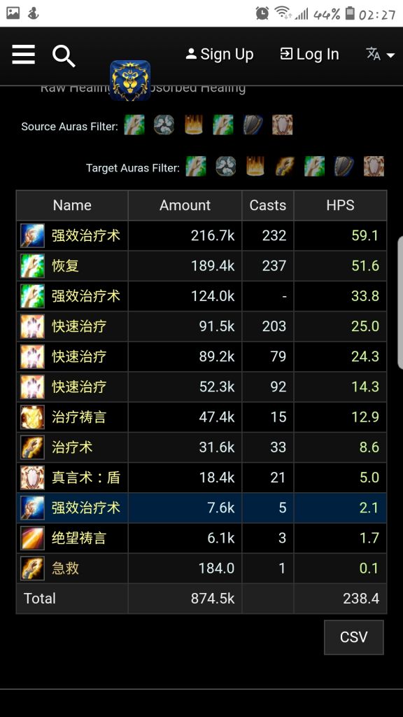 拿到8T2之后的话治疗手法需要改变么. NGA玩家社区