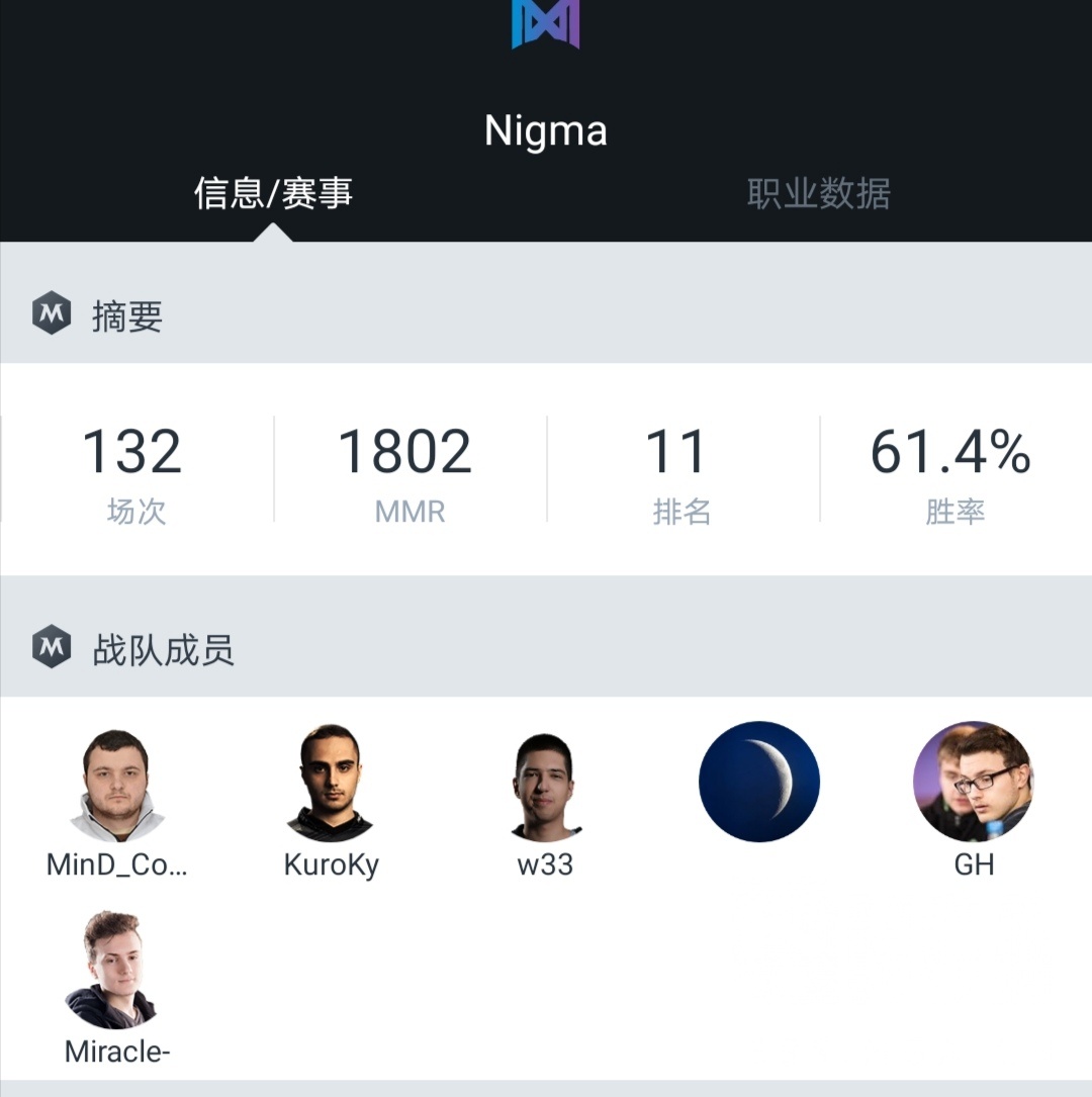 [印象流] 老液体Nigma现状分析——从莱比锡major预选到WePlayPushka开赛前(暂时完结) NGA玩家社区