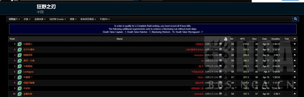 [奶德] [PVE] 浅谈奶德四阶段 配装和手法 WCL狂野之刃BWL排名第2奶德 NGA玩家社区