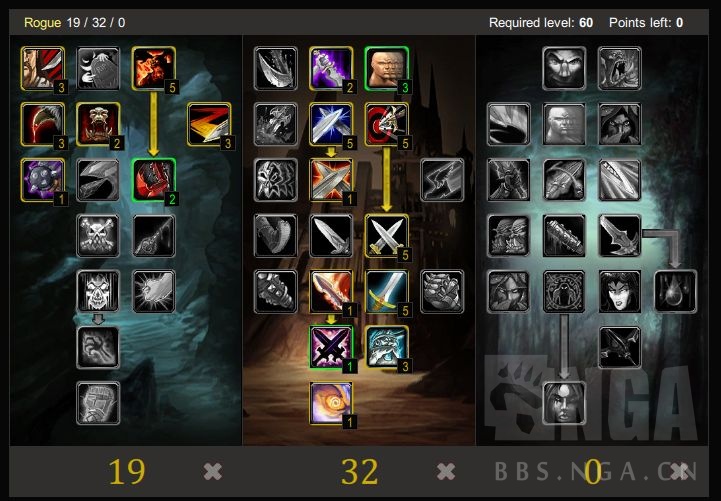 P5阶段人类战剑BIS装备及天赋模拟 NGA玩家社区