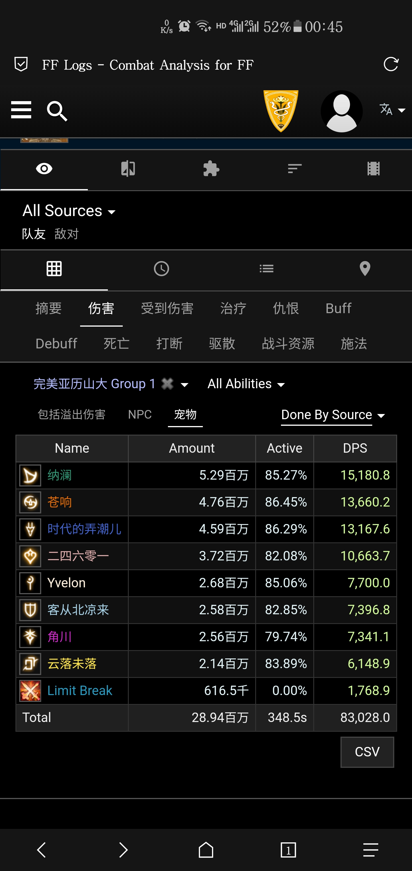 (绝亚渡劫水)理问下召唤p4输出技巧 NGA玩家社区