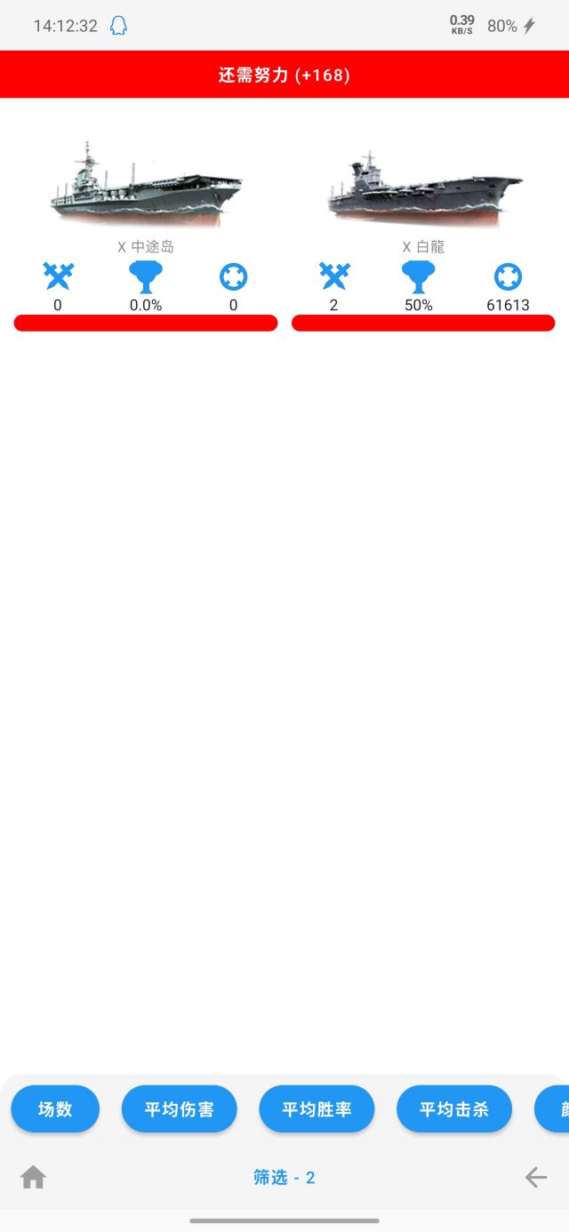 [亚服][招募]招募一位对自己个人实力极度自信的cv玩家打cw NGA玩家社区