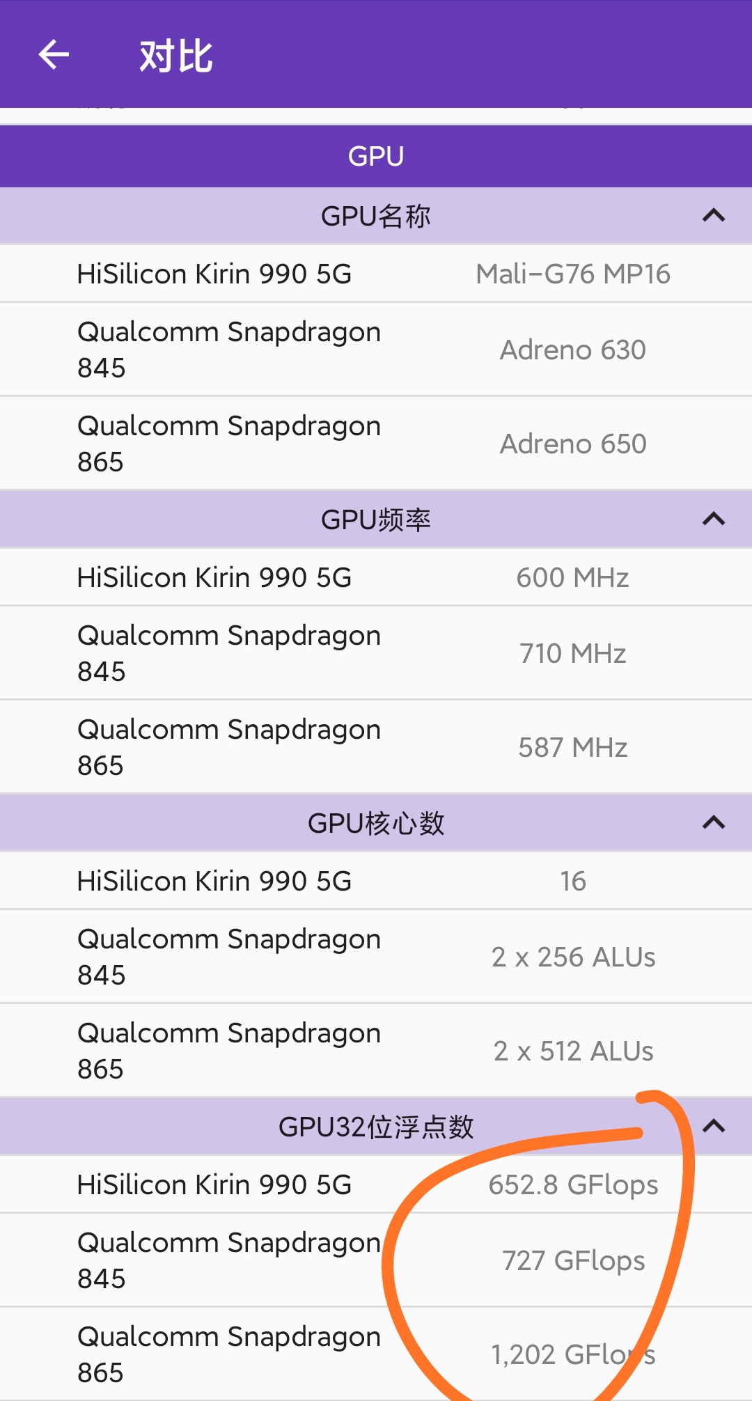 玩原神的话，一加8怎么样？ NGA玩家社区