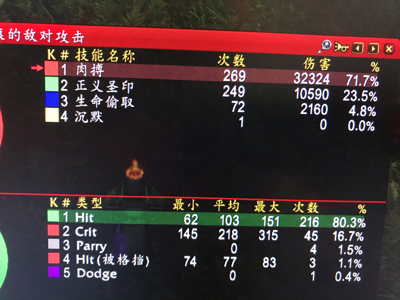 8T2特效，生命偷取，一组有趣的数据分析 NGA玩家社区