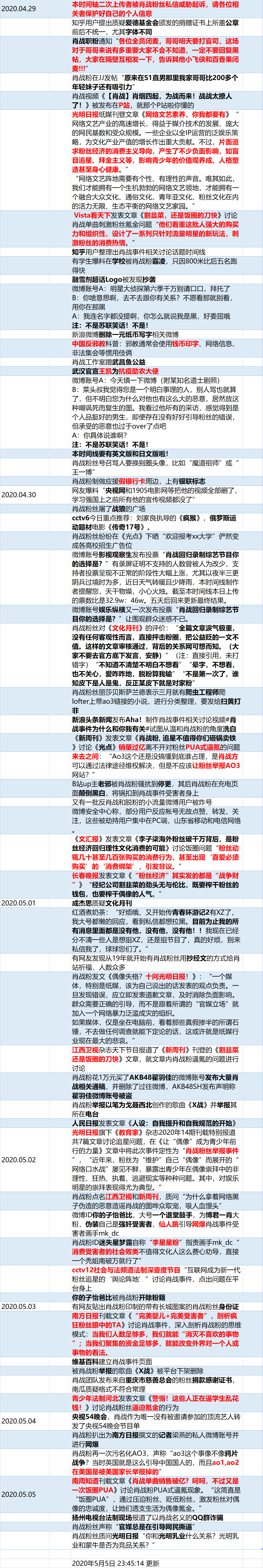 NGA肖战粉仙人跳AO3贴+魔道祖师相关 NGA玩家社区