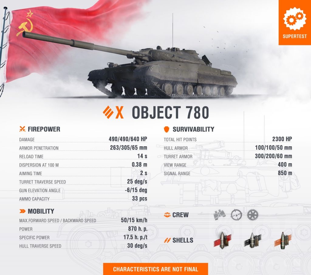 [WoT新闻]蘇聯10級重坦 Obj.780 NGA玩家社区