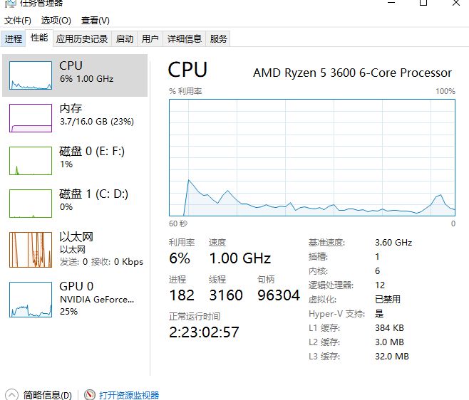 求助帖r5 3600 总是奇怪卡死 NGA玩家社区