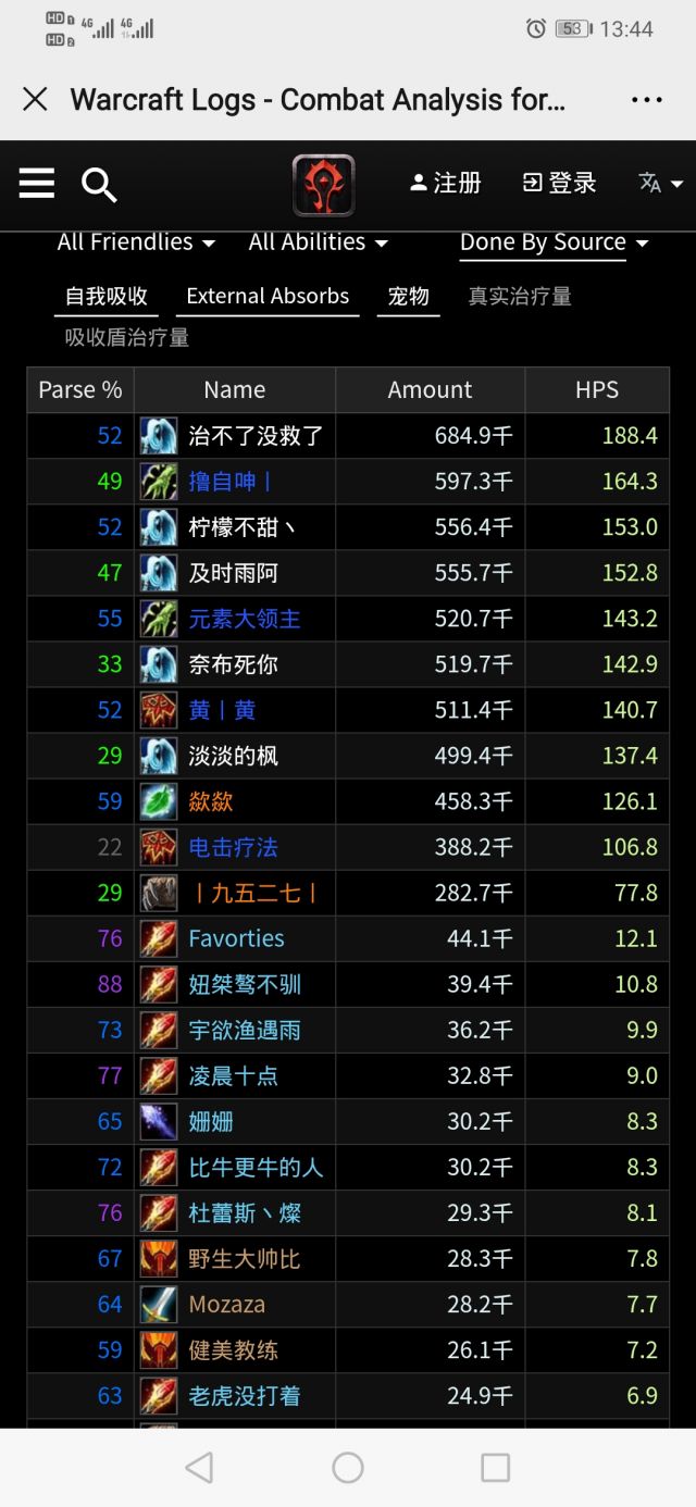 怎么看WCL? NGA玩家社区