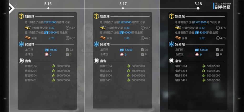 现在243完全体产能大概有多少？ NGA玩家社区